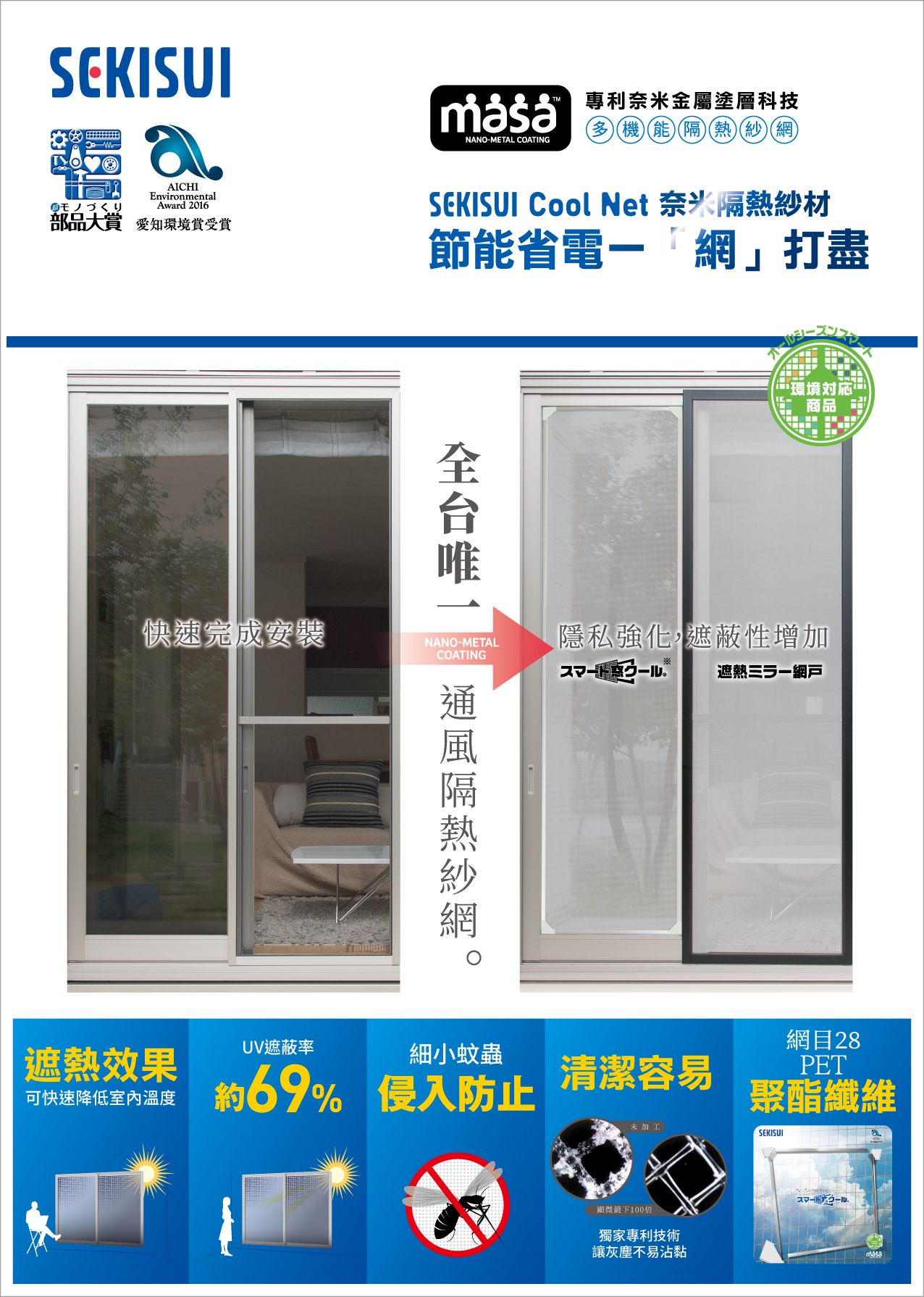 COOL NET奈米隔熱網 | 唐翰有限公司